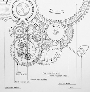 Hidden depths: A Seikomatic-R from 1966 | Adventures in Amateur Watch ...