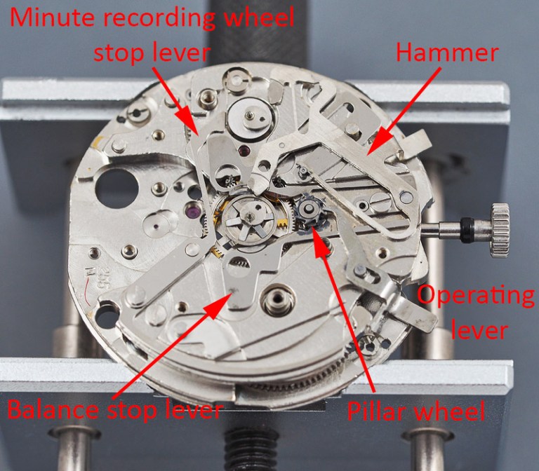 A Seiko 7018-7000 automatic fly-back chronograph from 1971 | Adventures ...